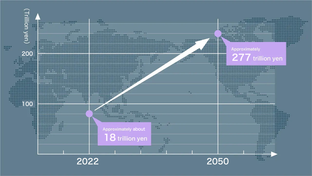 CO2から生まれた日本発の新素材「CR LIMEX」