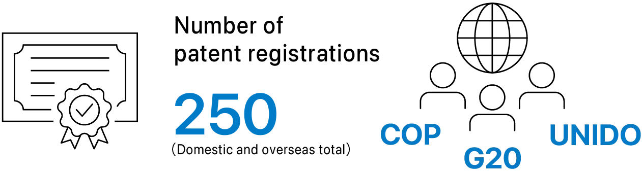 CO2から生まれた日本発の新素材「CR LIMEX」