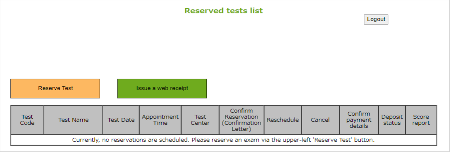 ID creation/reservation procedure | Examination information | Specified ...